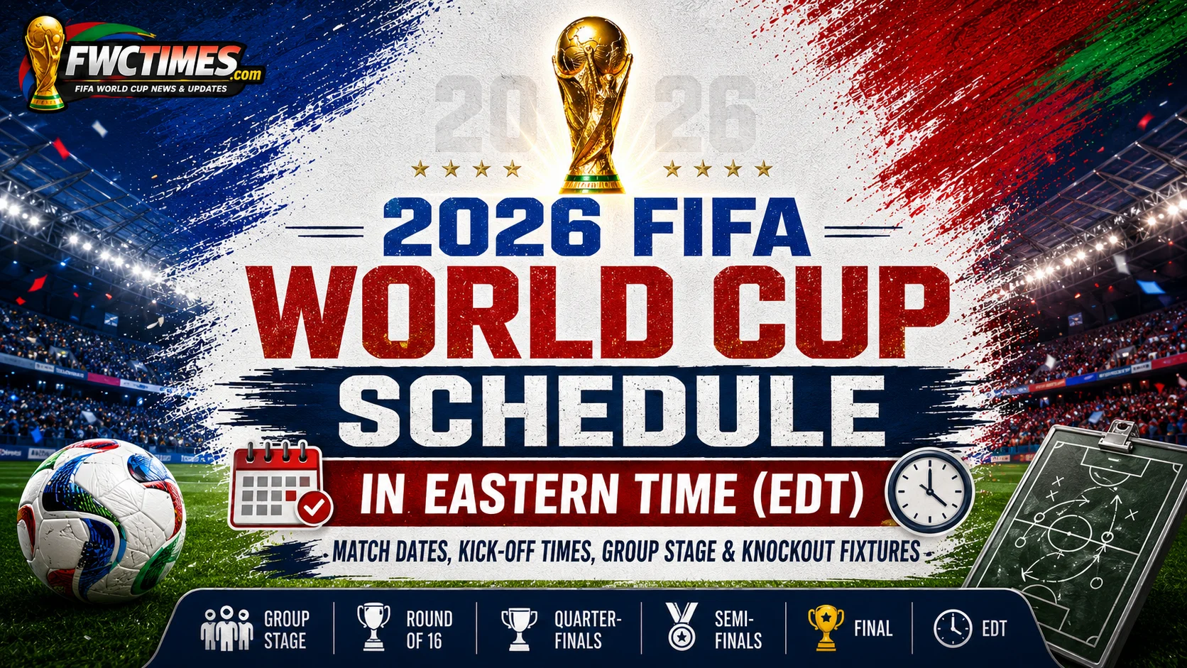 2026 FIFA World Cup Schedule in Eastern Time (EDT)